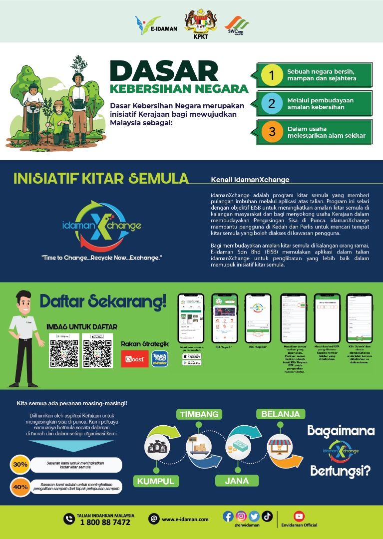 E-Idaman Group of Companies