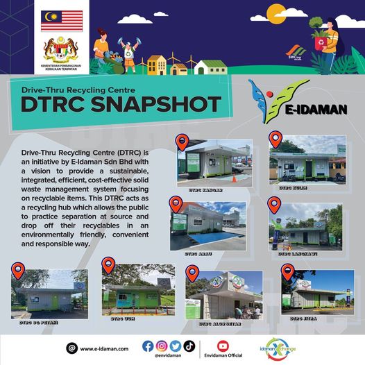 E-Idaman Group of Companies