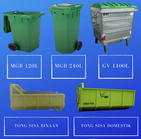 E-Idaman Group of Companies